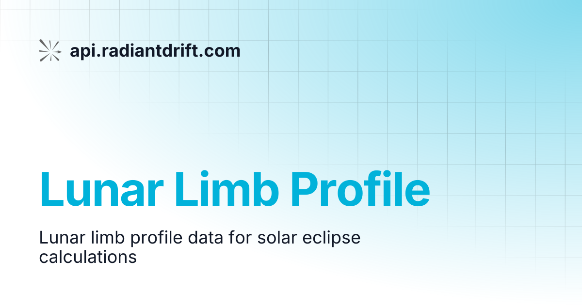 Lunar Limb Profile | api.radiantdrift.com